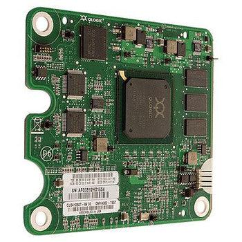 Dual-Ports RJ-45 1Gbps Gigabit Ethernet PCI Express Mezzanine Network ...